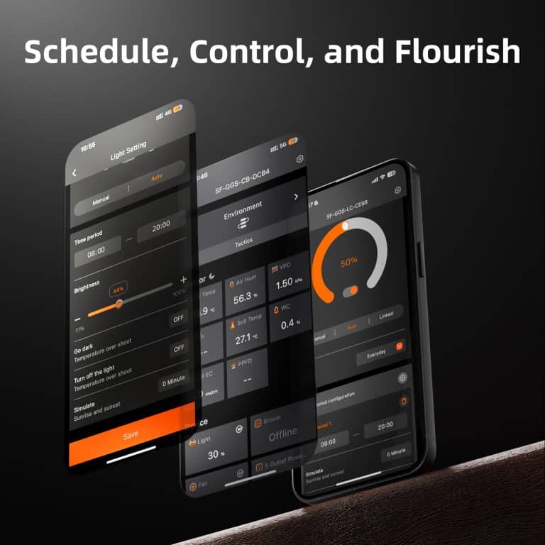 2025 Spider Farmer GGS Grow Tent Climate Controller Kits: Temperature ...