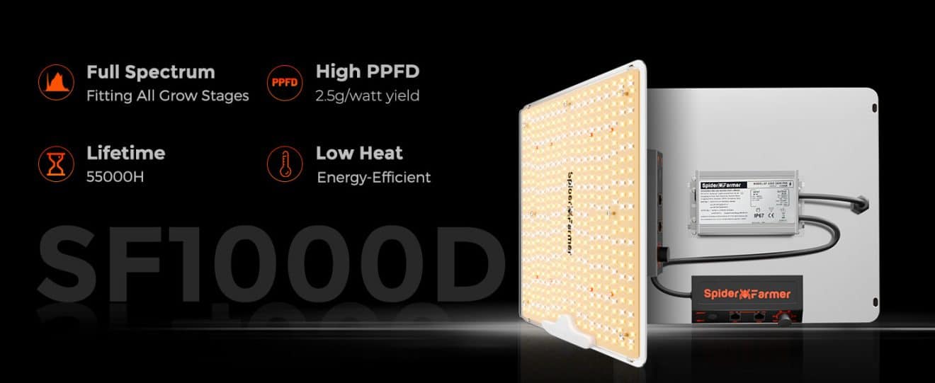 Pre-owned | Spider Farmer® SF1000D 100W Full Spectrum LED Grow Light ...